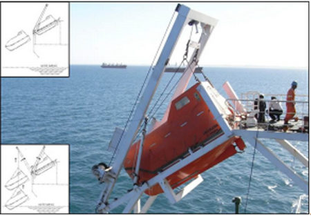 Safety issues related to free-fall lifeboats , Bunker - Tanker News ...