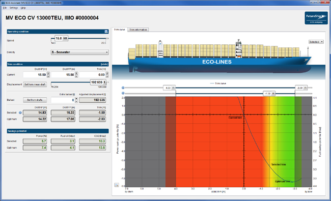 CSCL Equips More of its Fleet with ECO-Assistant